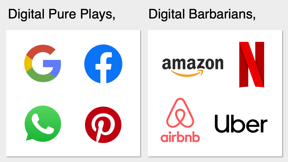 Pure Plays vs. Disruptors – Digital Transformation: A Framework